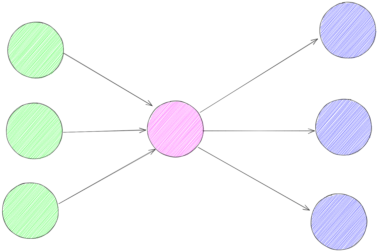 Efficient Parallel Algorithms For Betweenness And Closeness Centrality In Dynamic Graphs 2682
