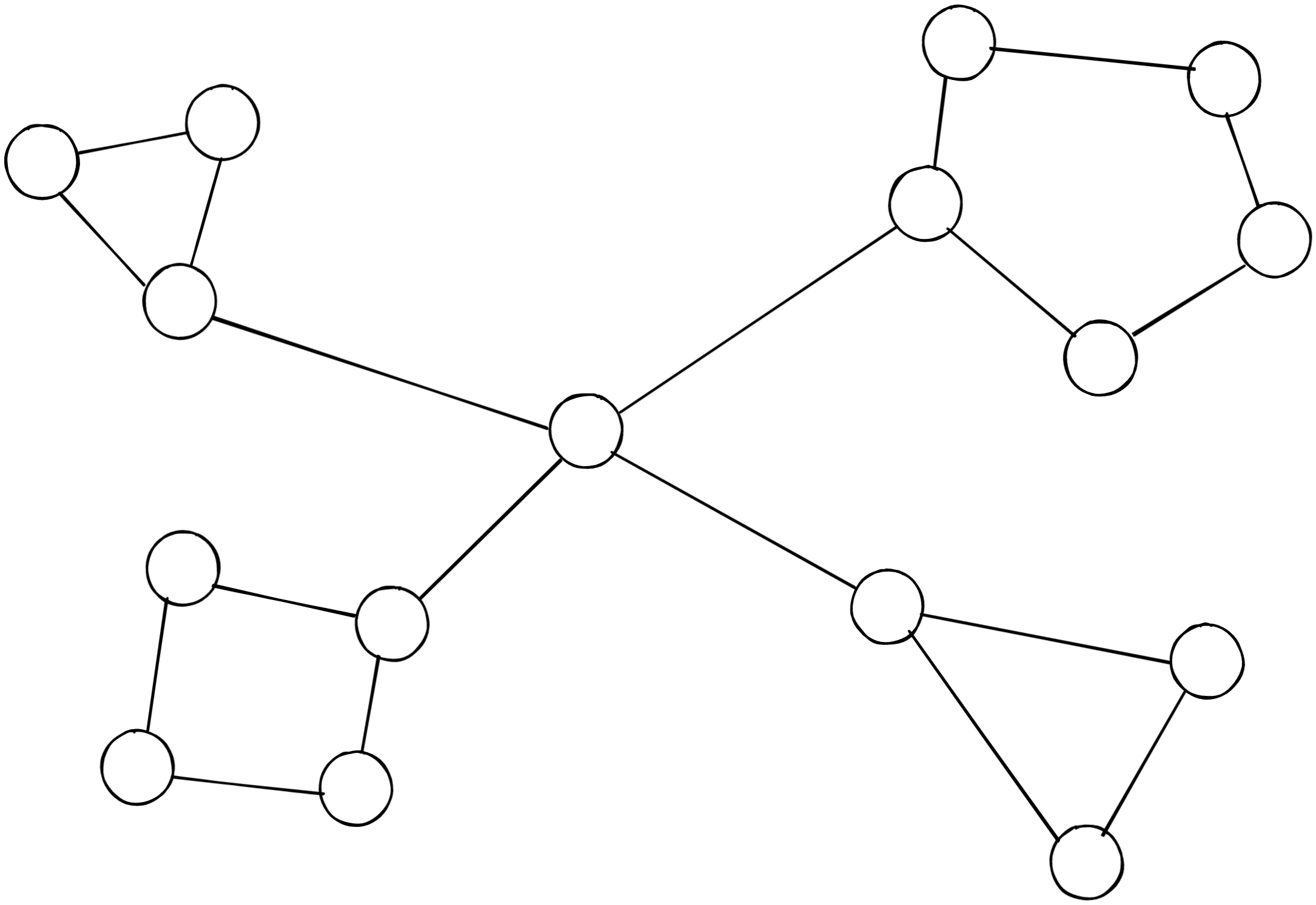 Efficient Parallel Algorithms For Betweenness And Closeness Centrality